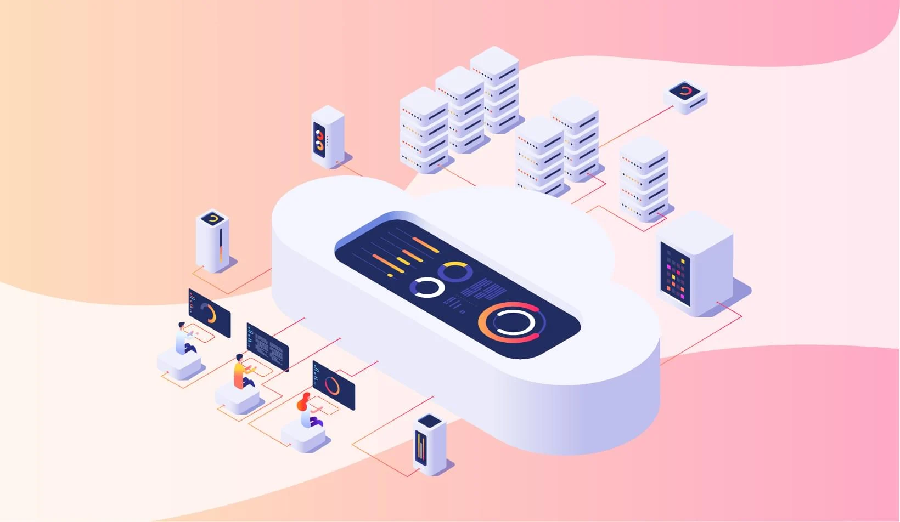 9 Benefits of Using Auto Dialing Software | BI News